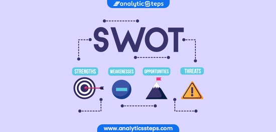 Index of /backend/media/thumbnail/introduction-swot-analysis/ Index of /backend/media/thumbnail/introduction-swot-analysis/